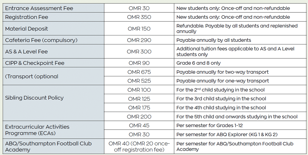 Tuition Fees - ABQ