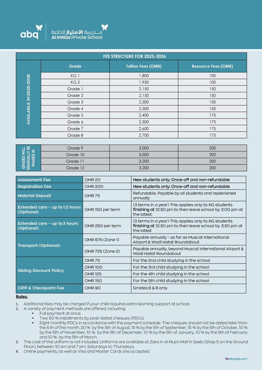 Tuition Fees - ABQ
