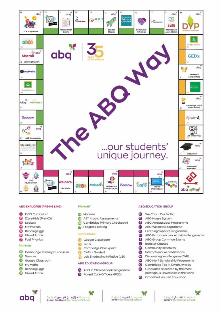The ABQ Way - ABQ