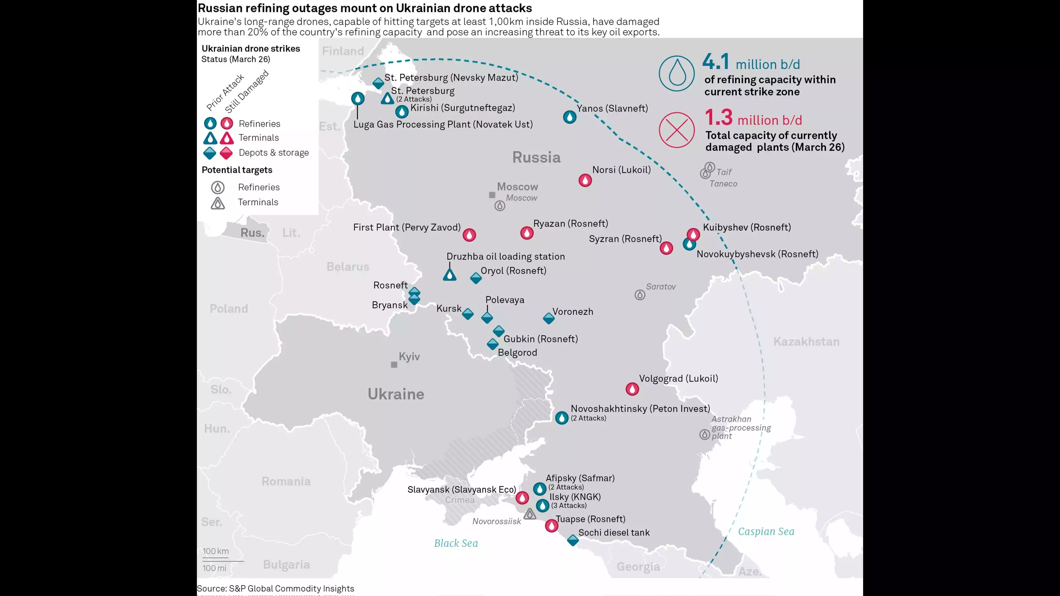 L'Ukraine transforme un ULM en drone kamikaze et l'envoie à plus de ...