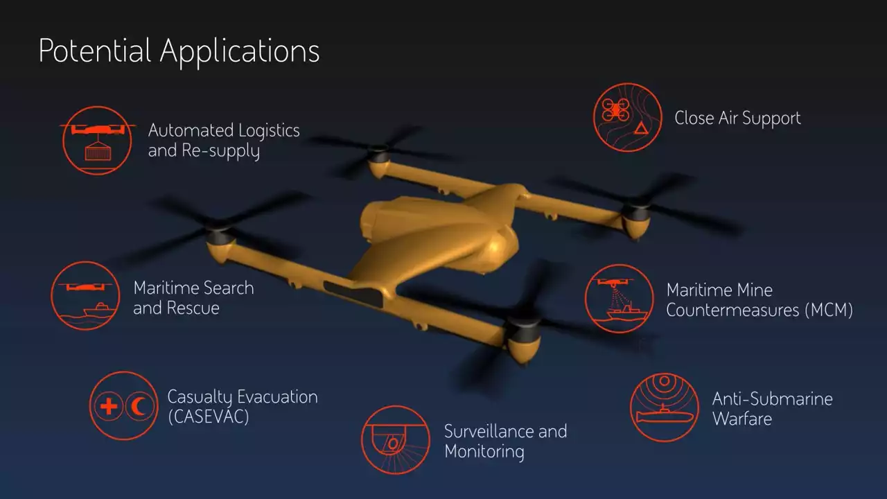 BAE présente son nouveau drone ambulance au World Defense Show