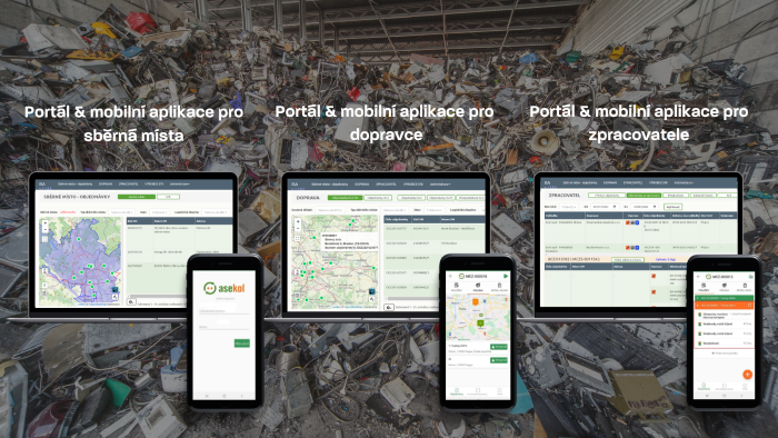 Asekol kompletně zdigitalizoval a zautomatizoval řízení svého provozu ...