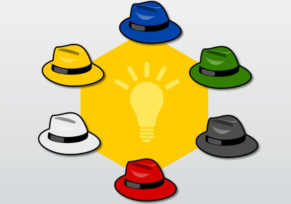 👒 Six Hats Method: Improving Decision Making with New Ideas