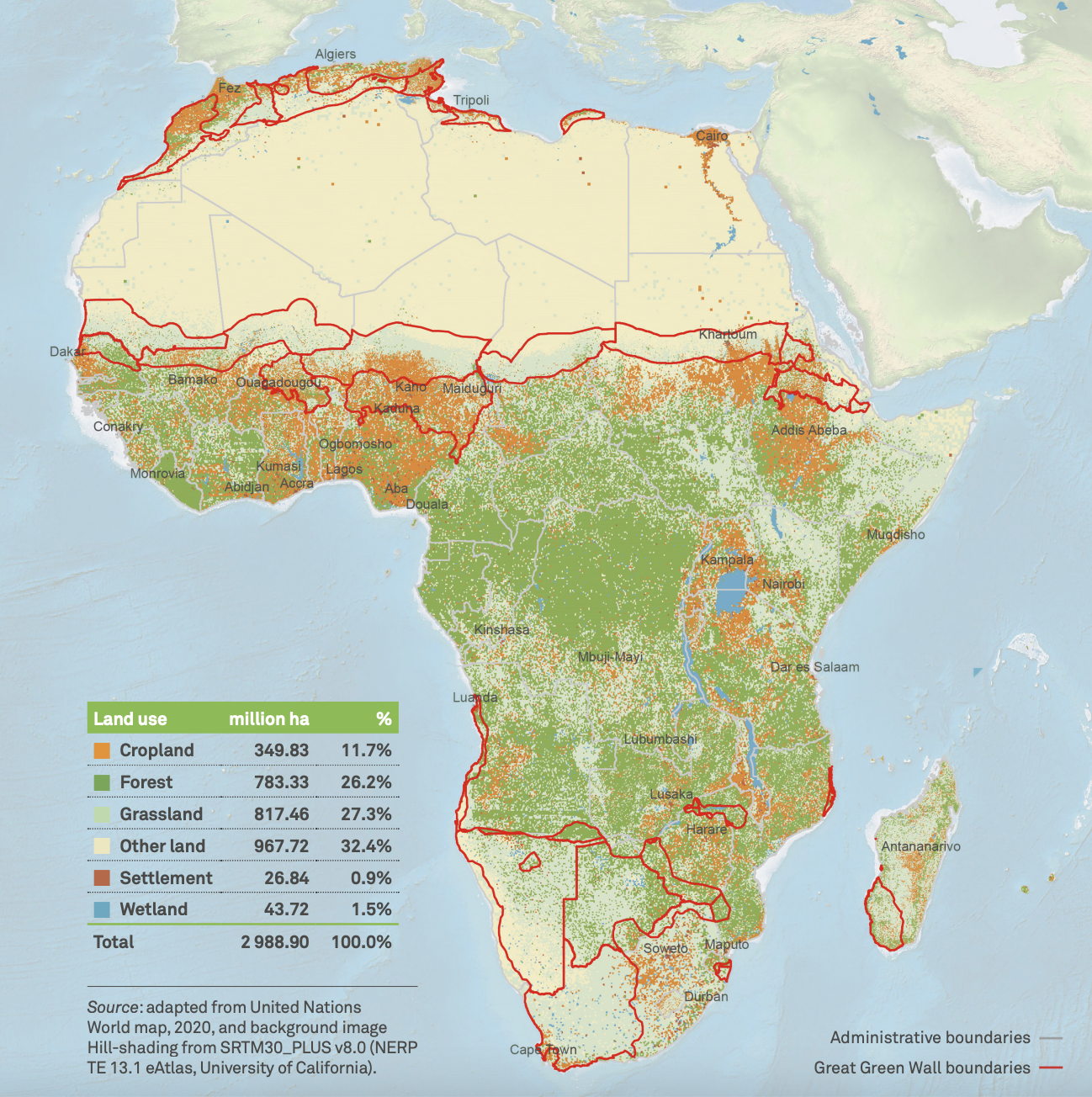Africa Open DEAL — Smart Forests Atlas