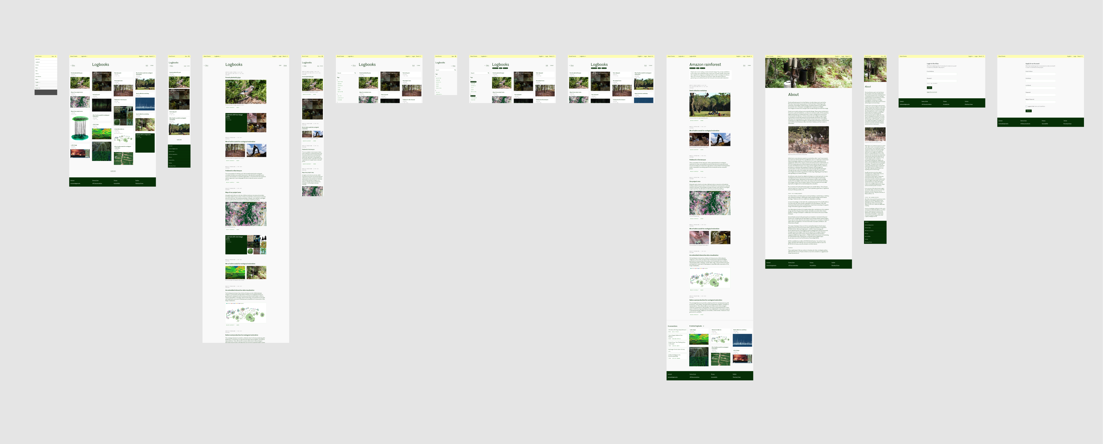 Digital Gardening & Designing the Smart Forests Atlas — Smart Forests Atlas