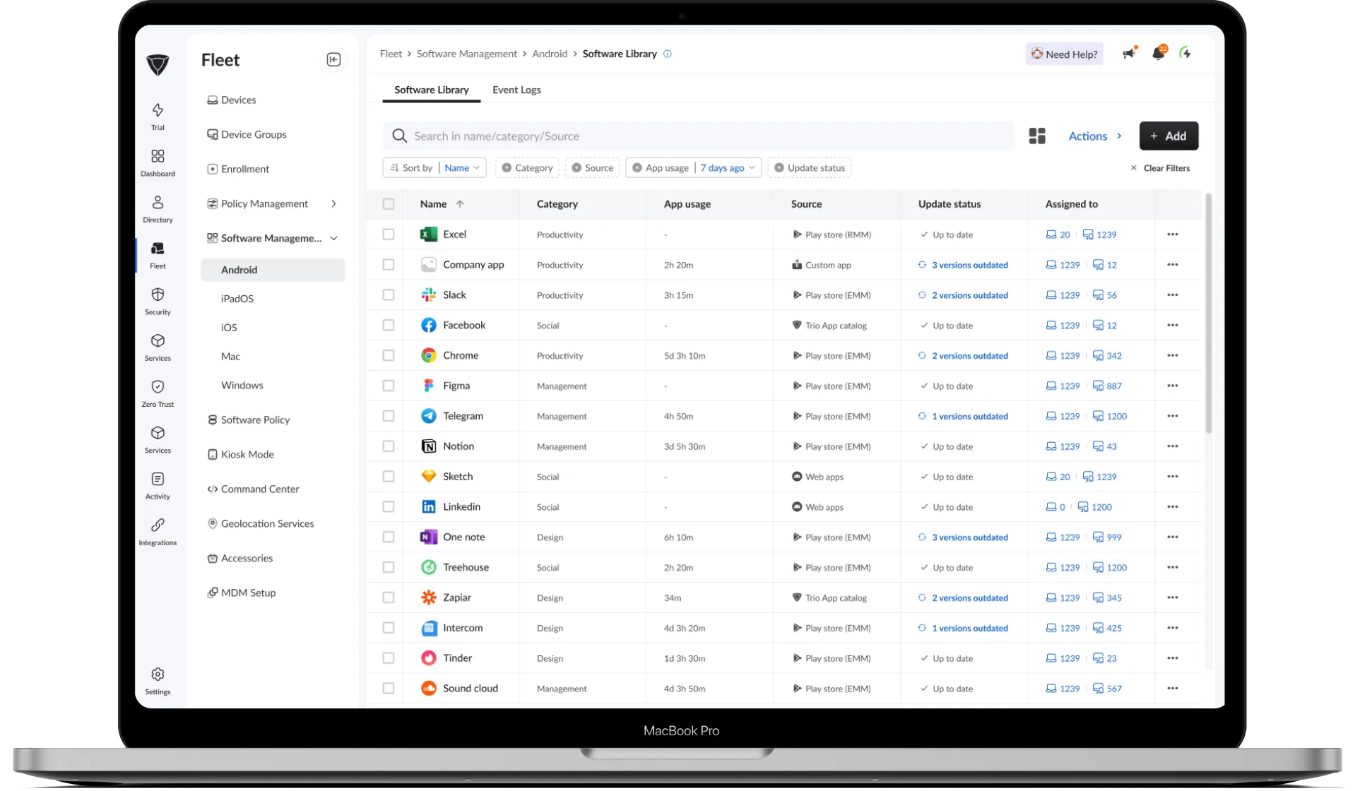 Unified Endpoint Management Solution for SMBs | Trio UEM